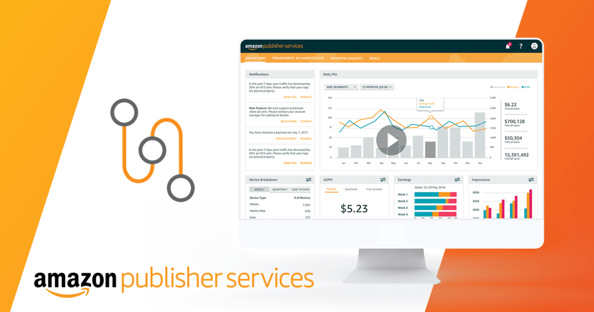 Amazon планує запустити маркетплейс для брендів та паблішерів. Що про нього відомо | Adsider